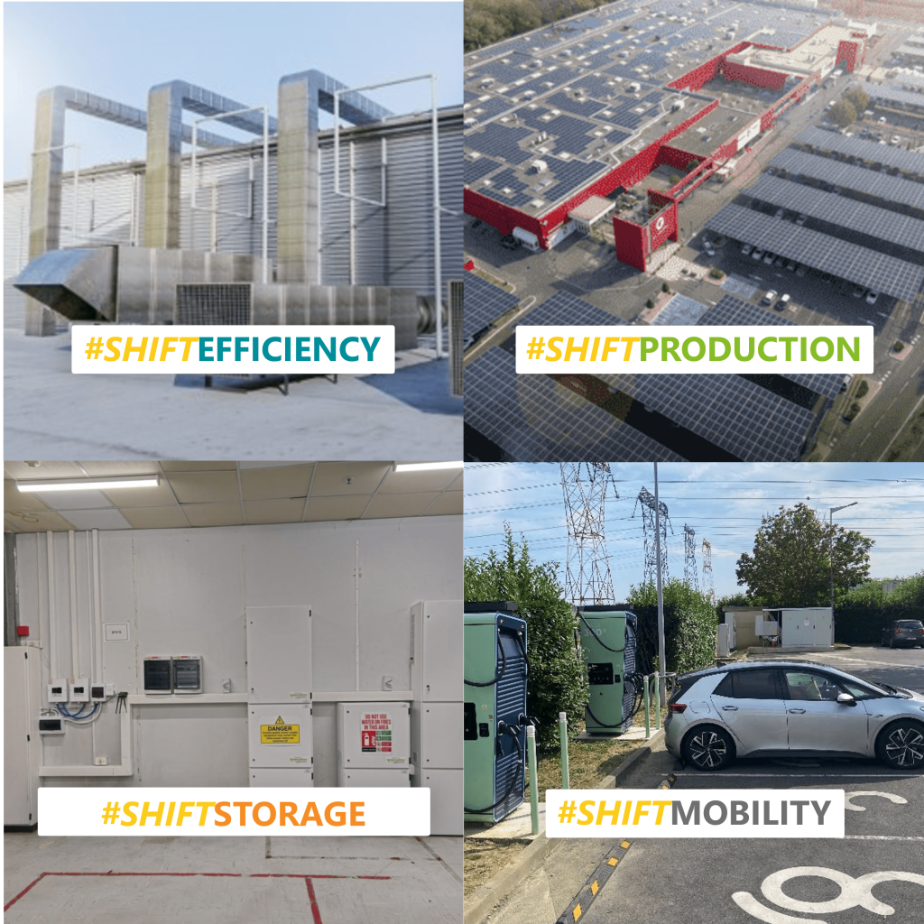 Who are we - GreenYellow